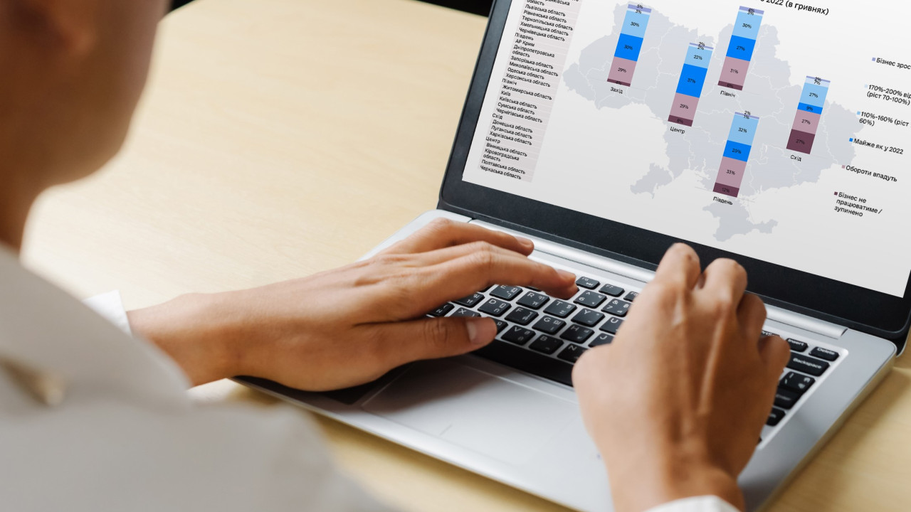 Бізнес-лідери очікують на закінчення війни або її активної фази в 2025 році — Finance.ua